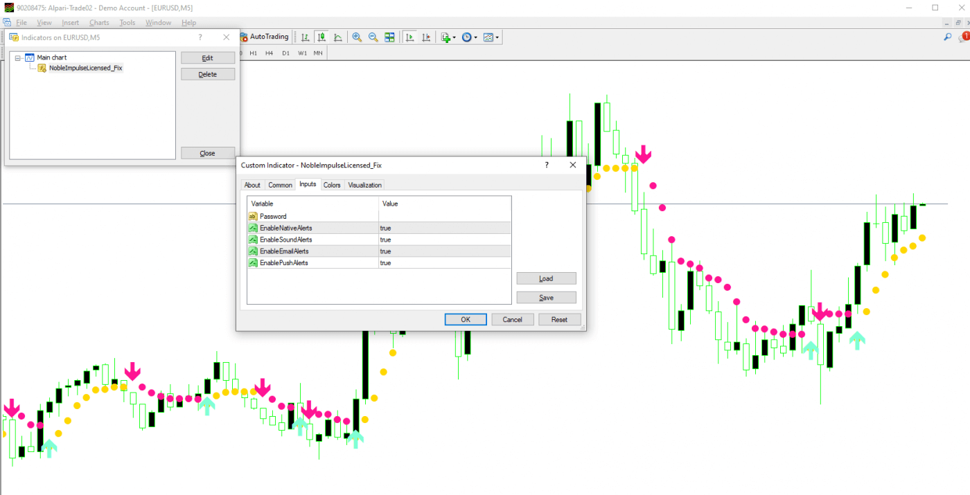 Noble Impulse Forex Indicator